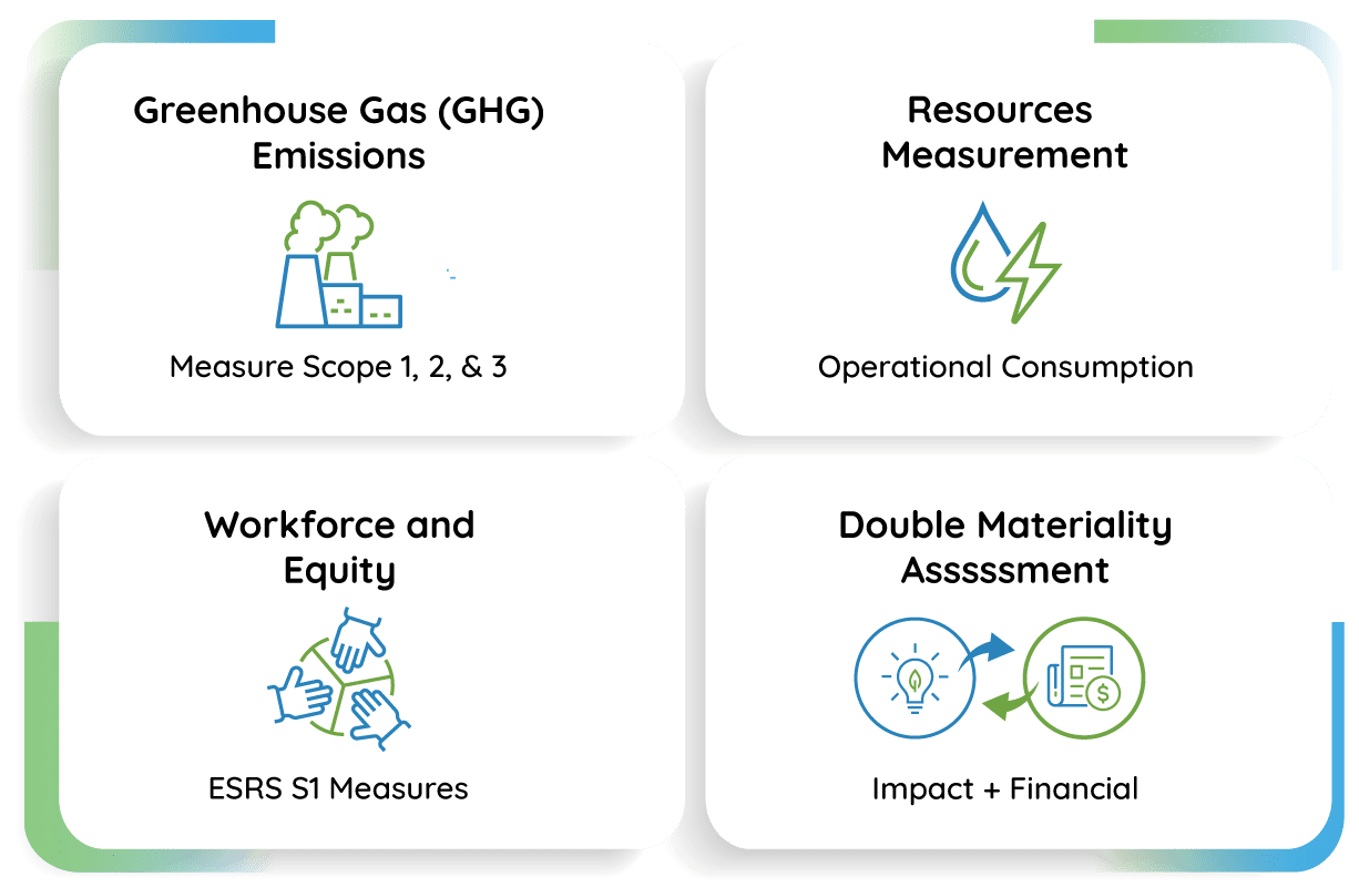 CSRD Requirements: Reporting Solutions